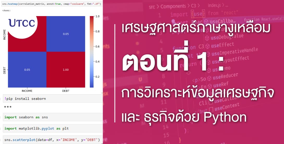 เศรษฐศาสตร์ภาษางูเหลือม ตอนที่ 1 การวิเคราะห์ข้อมูลเศรษฐกิจและธุรกิจ ...